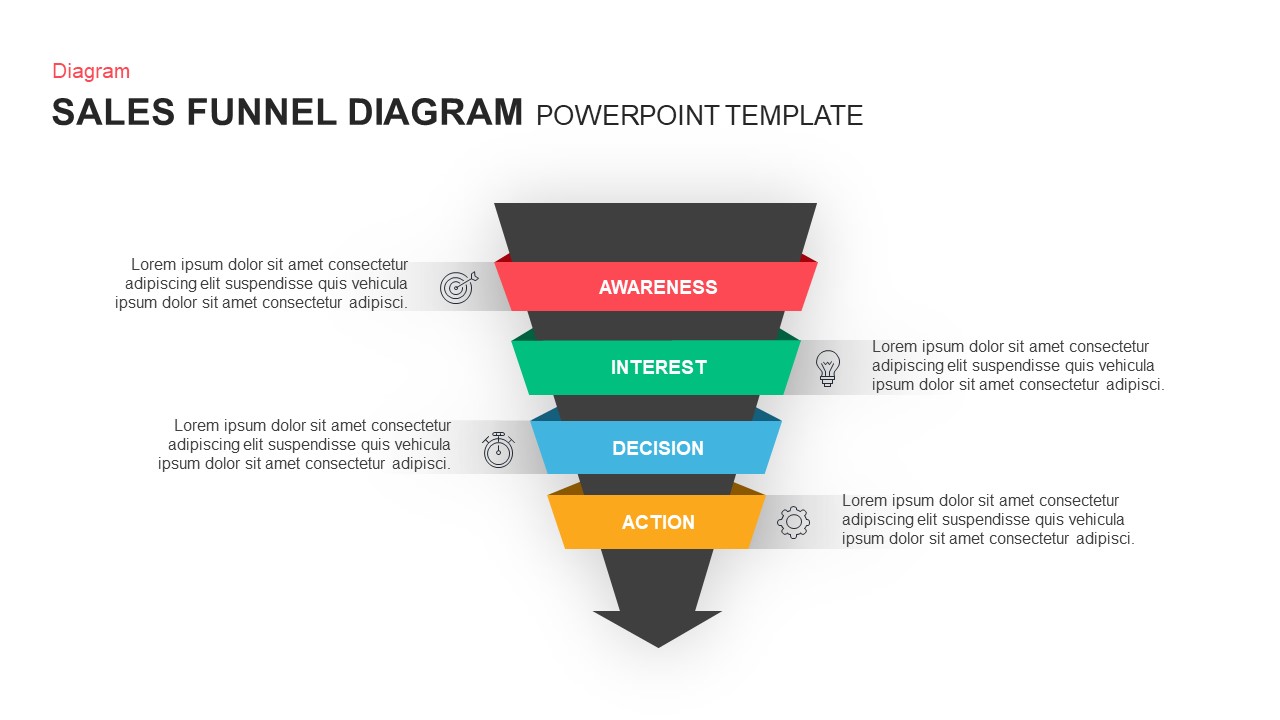 3D Funnel PowerPoint Template Animated - SlideBazaar 3D Funnel PowerPoint Template Animated - SlideBazaar