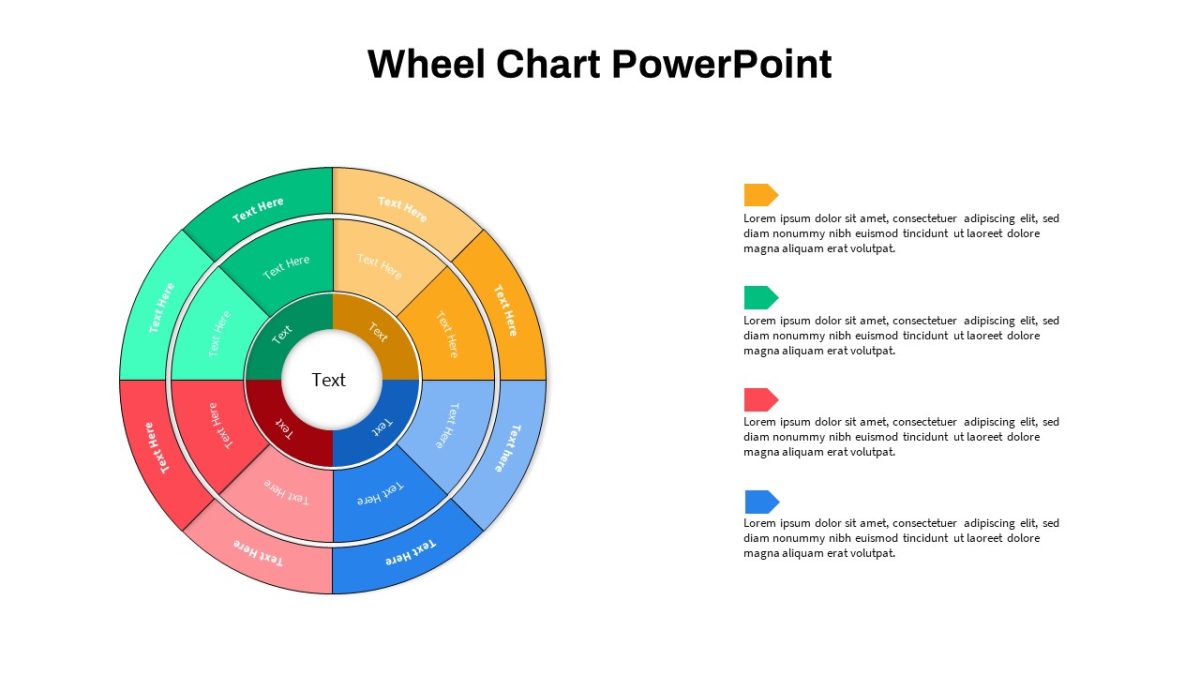 Wheel Chart PowerPoint Template - SlideBazaar Wheel Chart PowerPoint Template - SlideBazaar